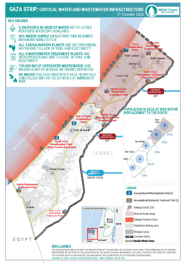 Water is running out in Gaza! – Middle East Children's Alliance